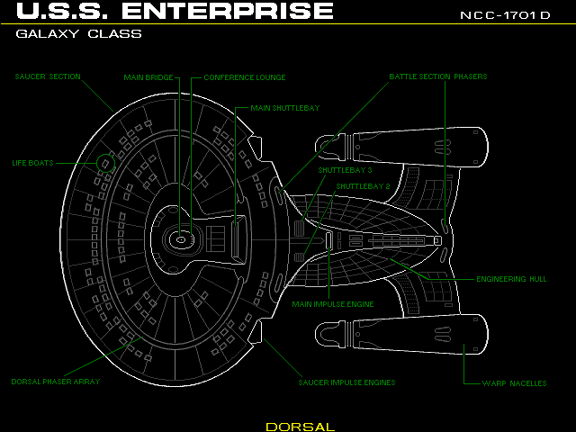 Ship Specifications for the Galaxy Class Ship