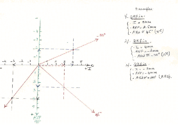 DEFINITION AND GENERALITY