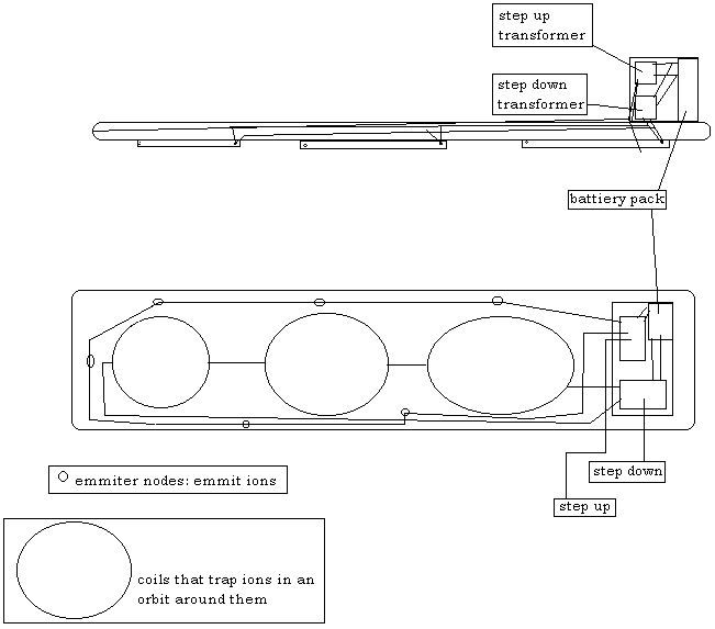 Hoverboard Schematics