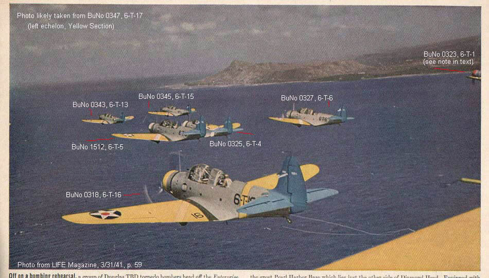 Douglas TBD Devastator list by Lynn Ritger